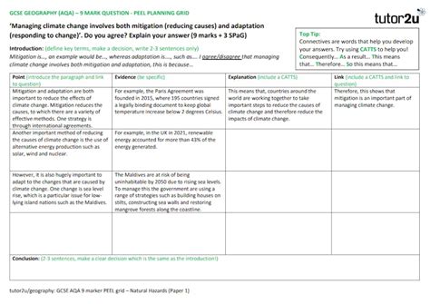 Peel 9 Mark Question Planning Grid Aqa Gcse Geography Paper 1 The