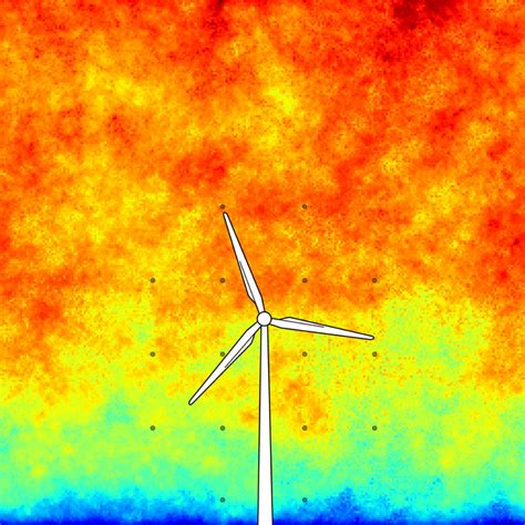 Wind Field Model [image] Eurekalert Science News Releases
