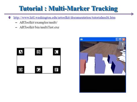 artoolkit tutorials loadingsf
