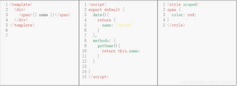 Codemirror主题效果概览codemirror Theme Csdn博客 Codemirror主题效果概览codemirror Theme Csdn博客