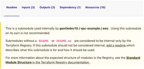 terraform module publishing