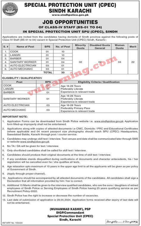 Sindh Police Jobs 2024 Application Form Cooks Langri And Others In