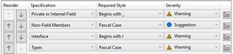 Use C Naming Conventions And Set It In Visual Studio