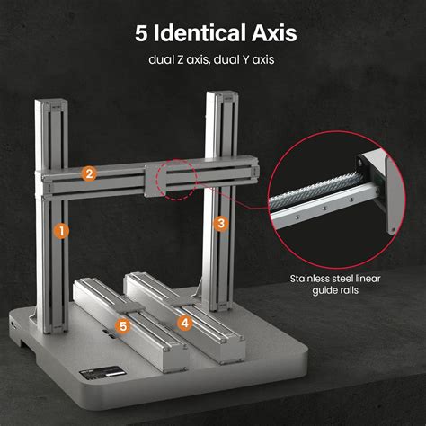 Linear Guide Rail 3d Printer At Kristina Hertz Blog
