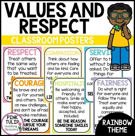 Values Posters Classroom Decor Classroom Elementary School