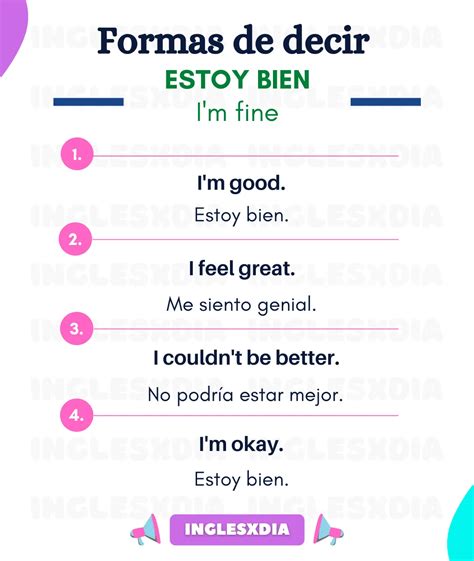 Formas De Decir En Inglés Curso De Inglés En Línea
