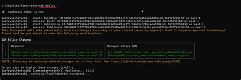 Using Aws Cdk Java To Automate Creation Of Iam User Geeksforgeeks