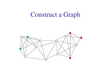 Ppt Improving The Graph Mincut Approach To Learning From Labeled And