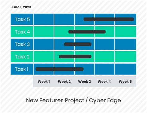 Simple Weekly Project Gantt Chart Template