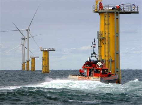 Offshore Wind Farm Design Part Ii Dob Academy