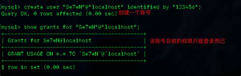 MySQL基础 用户及权限管理 Se eN HOU 博客园