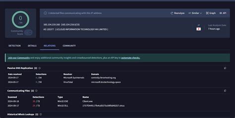 Hunting Query For Remcos Rat Censys Community