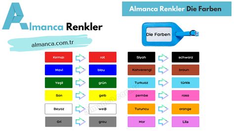 Almanca Renkler Die Farben Auf Deutsch Tr