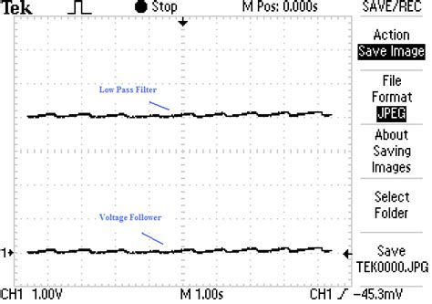 Heart Beat Signal Obtained From Low Pass Filter And Voltage Follower Download Scientific Diagram