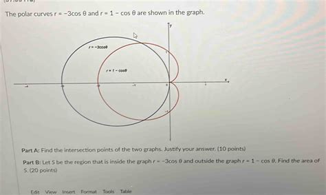 The polar curves r cos θ and r cos θ are shown in the graph Part A Find the intersec algebra