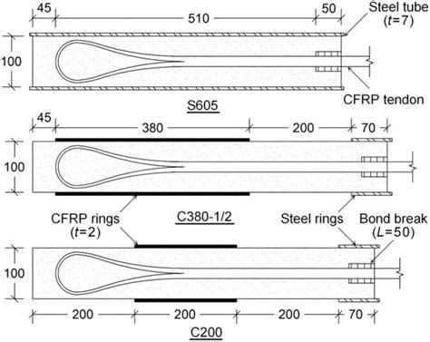 Ground Anchor Design Spreadsheet Within Ground Anchor Design Spreadsheet Spreadsheet