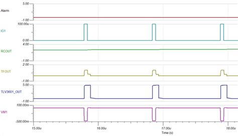 Tida 01187 Schematic Review Simulation Hardware And System Design Tools Forum Simulation