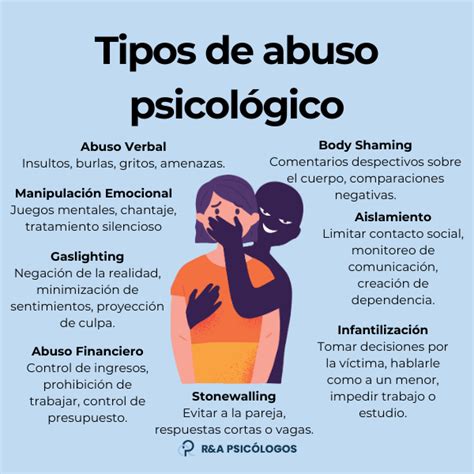 Tipos De Maltrato Psicológico Randa Psicólogos