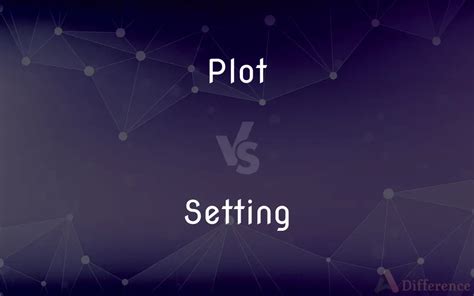 Plot Vs Setting Whats The Difference