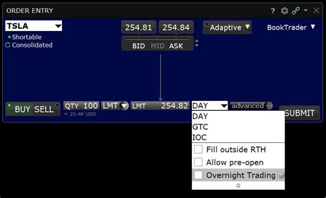 Nachthandel Orders Interactive Brokers Ireland