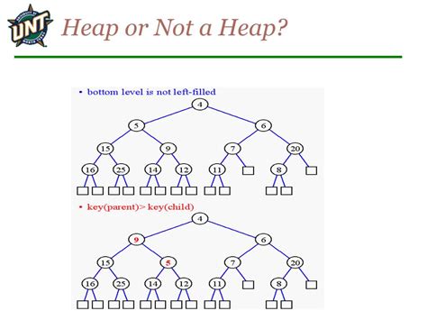 Ppt Csce 3100 Data Structures And Algorithm Analysis Powerpoint