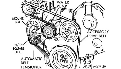 The Complete Guide To Understanding The Cummins Isx Fan Belt Diagram
