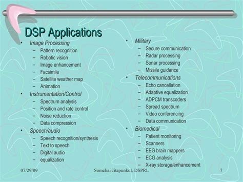 Discrete Time Signal Processing Ppt Digital Audio Computer Software And Applications