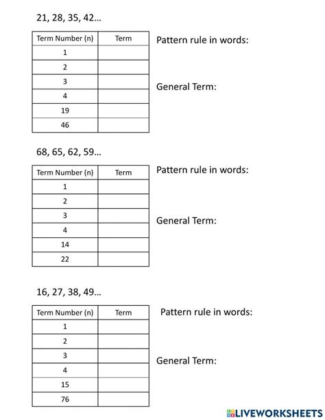 Pattern Rules And General Term 7025931 Pyoung Live