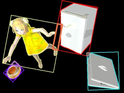 opencv python เบื้องต้น บทที่ ๑๔ การยุบย่อหรือคลุมล้อมเค้าโครง