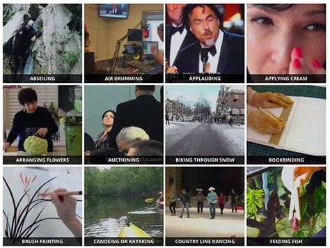 Human Activity Recognition With Opencv And Deep Learning Pyimagesearch