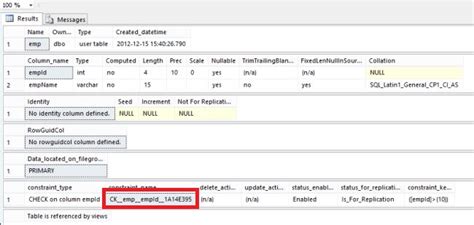 Check Constraint In Sql Server 2012