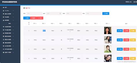 Java毕业设计学生综合成绩测评系统（springbootmysqljdk18meven）开源 能力评估系统 Csdn博客