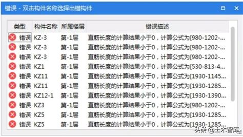 Longtext长度设置多少广联达中 设置插筋 与 纵筋锚固 到底有什么区别 Csdn博客 Longtext长度设置多少广联达中 设置插筋 与 纵筋锚固 到底有什么区别 Csdn博客