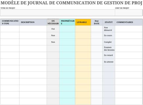 Modèle Excel De Suivi De Projet Et Communication Équipes Modelesfr