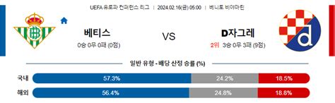 2월16일 Uefa 유로파리그 베티스 자그레브 해외축구분석 스포츠분석
