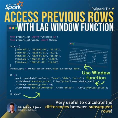 access previous rows with lag window function ⏮️