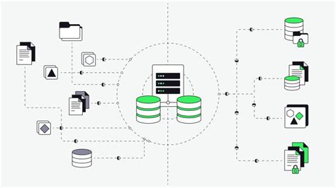Synthesized On Linkedin Transforming Database Engineering Devops Test