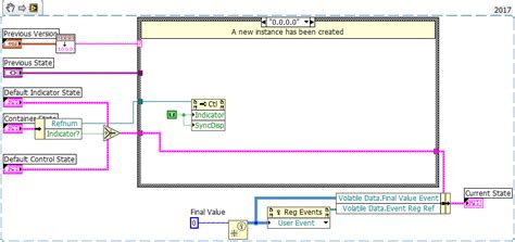Solved Xcontrol Update Issue Ni Community