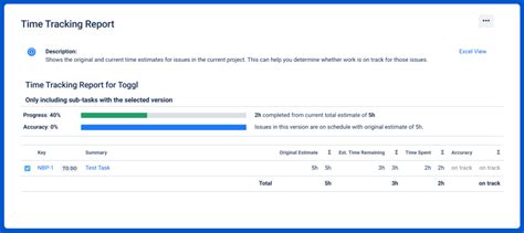Jira Time Tracking ⏱️ Complete Time Tracking Guide For 2025