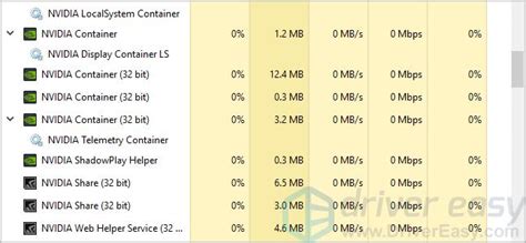 nvidia driver keeps uninstalling itself [solved] driver easy