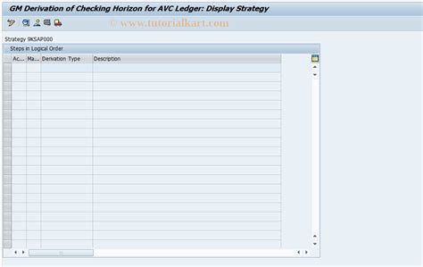 GMAVCDERICH SAP Tcode GM Derivation Of Check Horizon