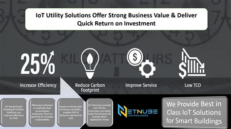 Energy Efficiency And Management Netnube Technologies