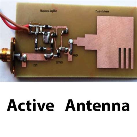 پکیج تمام مقالات سایت Ieee Xplore در عنوان Active Antenna Rfcal فروشگاه تخصصی مهندسی برق