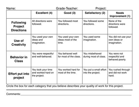 Printable Rubric Template Rubric Template Rubrics Templates