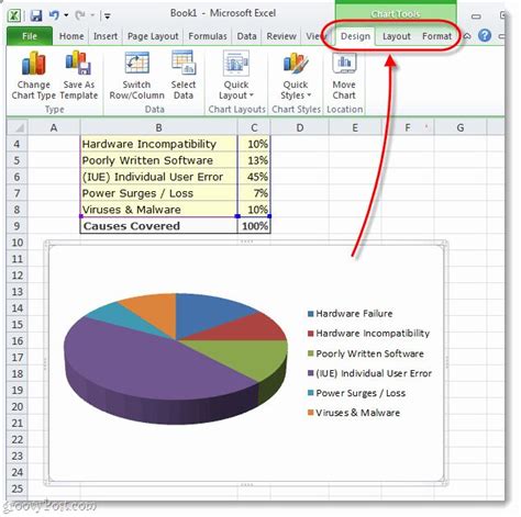 create pie chart in excel from checkbook table raslook