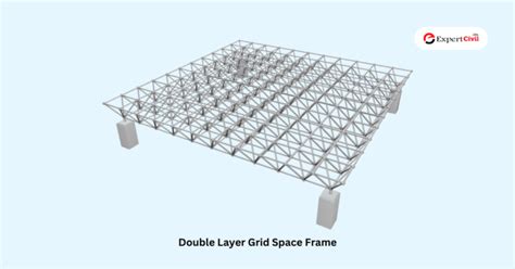space frame system components types purpose applications