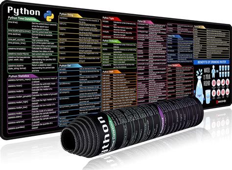 excovip python commands shortcuts mouse pad 90x30x0 2 cm