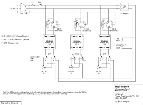REKLAB Manual McGill Faculty Of Medicine BioMedical Engineering Department
