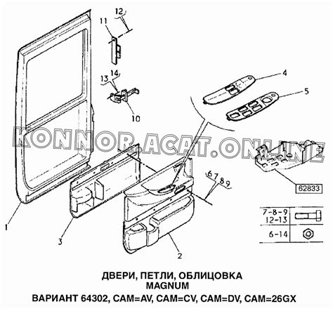 Гайка с буртиком (5003043027) | konnor-auto.ru
