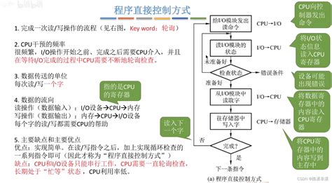 操作系统之io管理操作系统 练习题 Io管理 Csdn博客 操作系统之io管理操作系统 练习题 Io管理 Csdn博客
